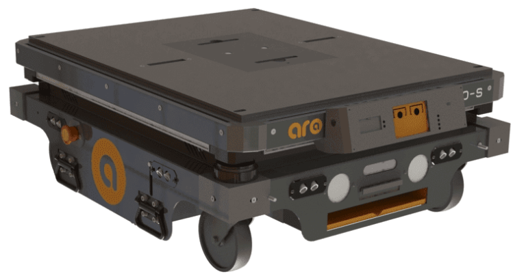 Aro-Multitasking AI Robots